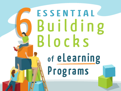 6 Critical Building Blocks for eLearning Programs-Webinar Banner ...