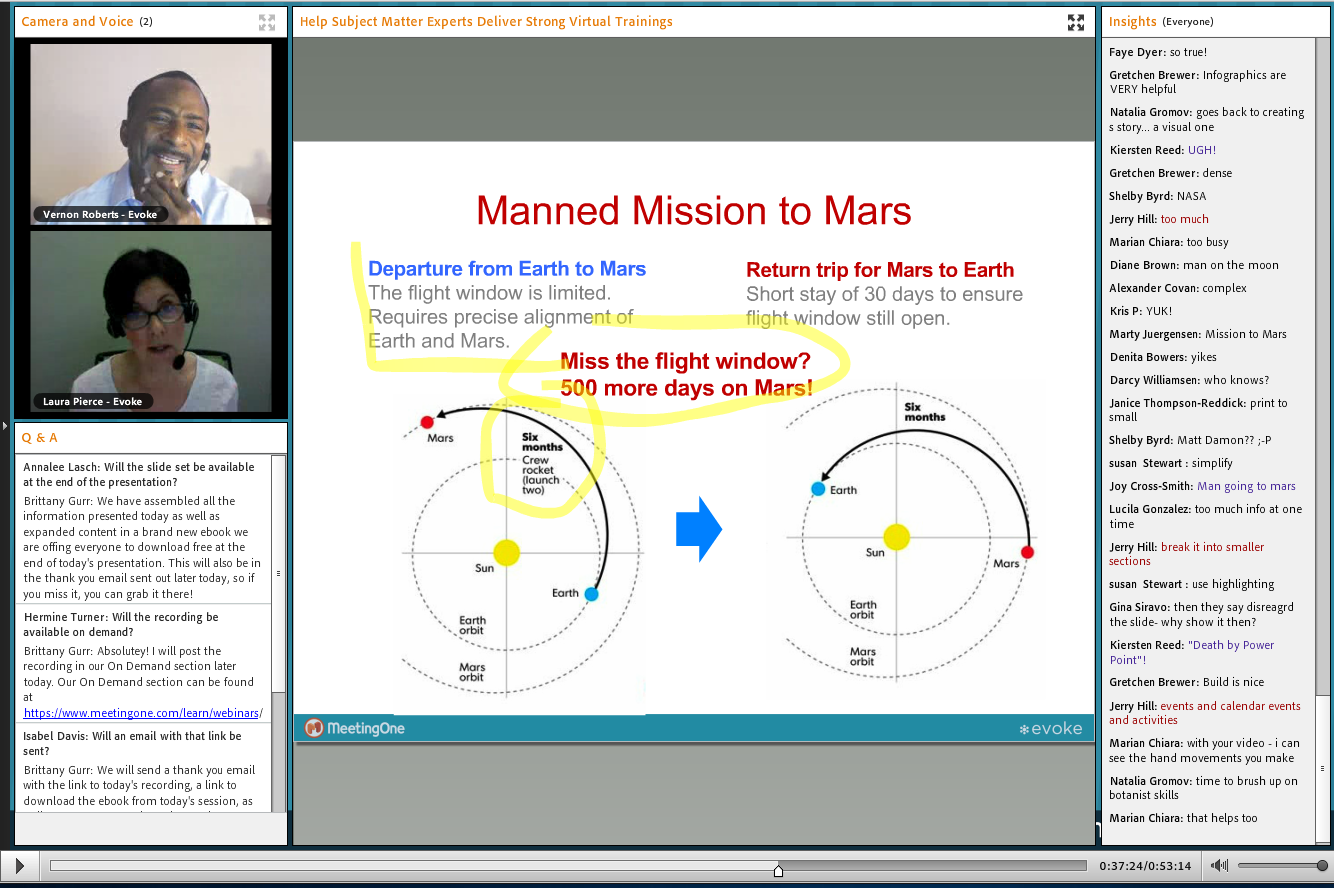 4 Tips to Optimize Adobe Connect for Better Experiences